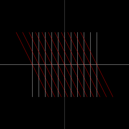 special relativity - Is it correct that there is time dilation and time ...